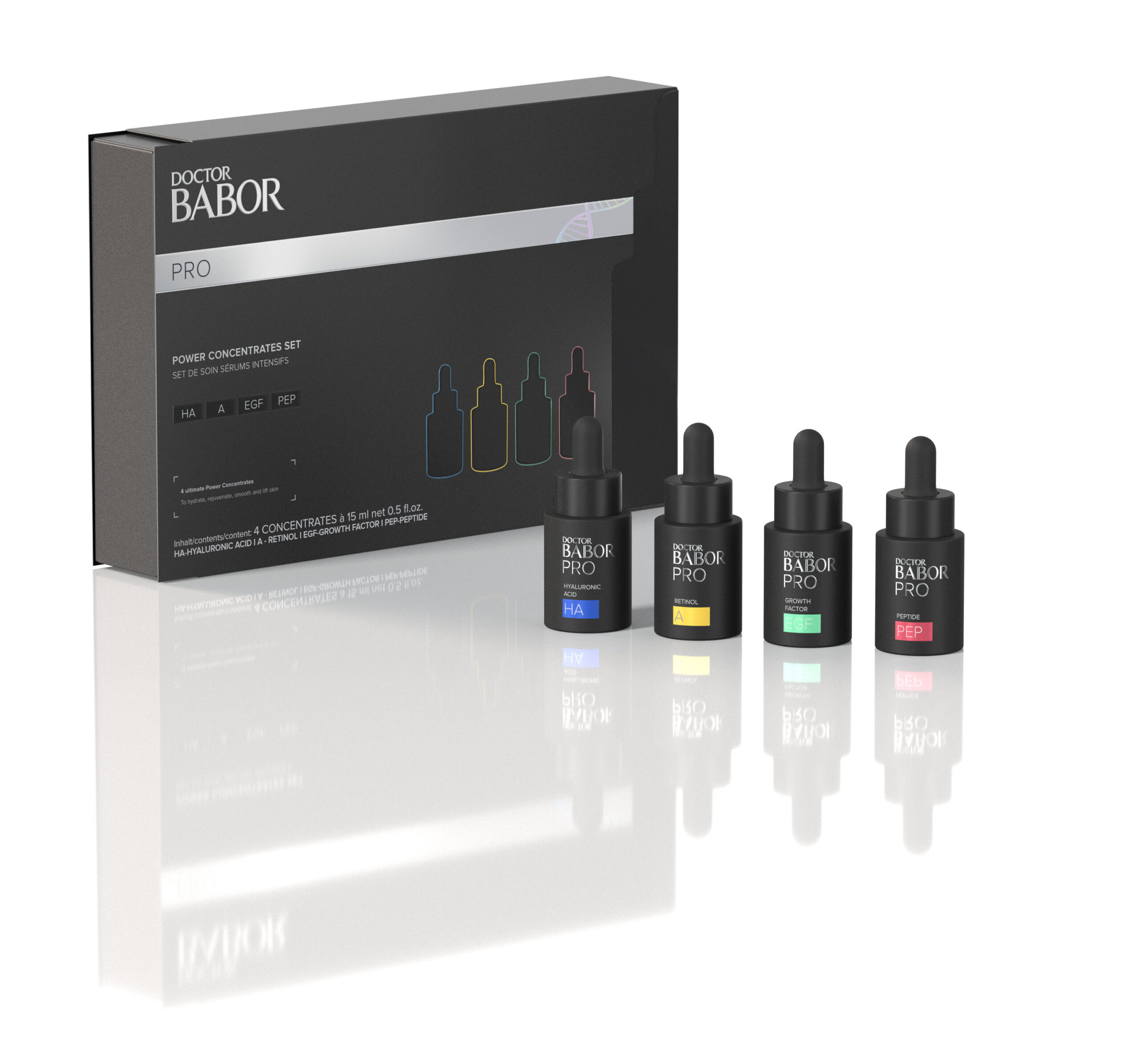 DOCTOR BABOR PRO Power Skincare Sets